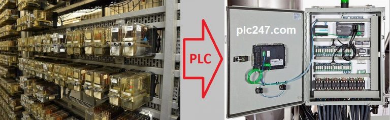 What is PLC? - plc247.com