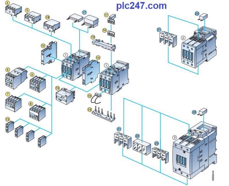 What is Contactor? - plc247.com
