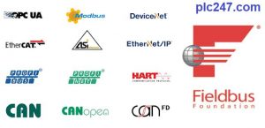 Industrial Communication Networks - Overview - plc247.com