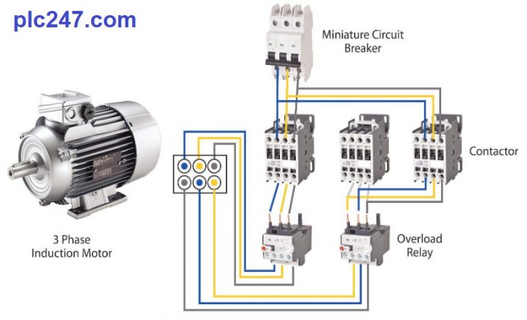 What is Contactor? - plc247.com