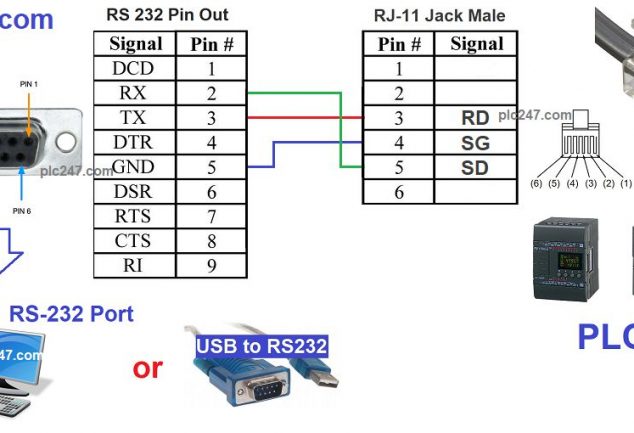 Keyence Archives - Page 10 of 10 - plc247.com