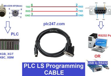 [Making Cable] Vigor PLC Programming Cable - plc247.com