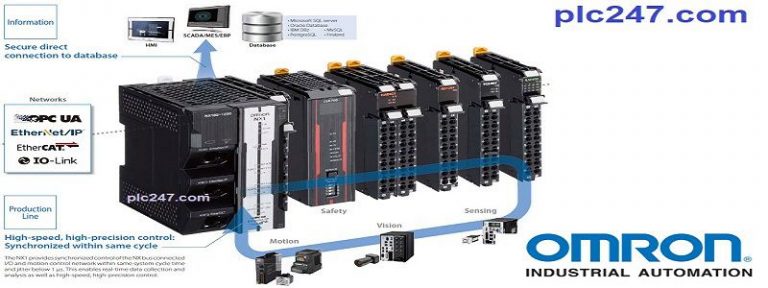 Overview of PLC Omron - plc247.com