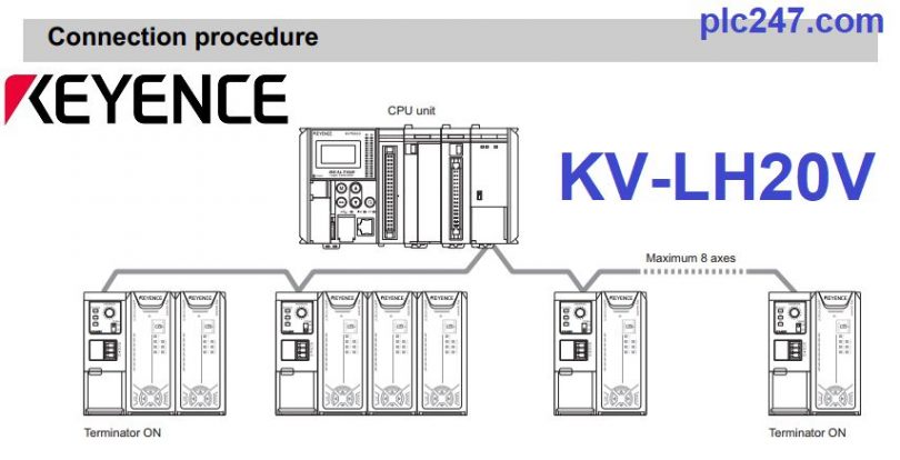Keyence KV-LH20V Manual PDF - plc247.com