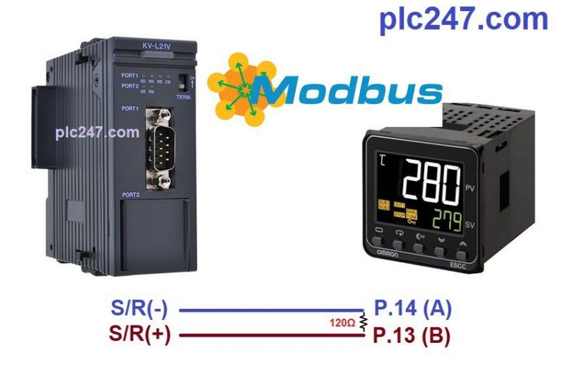 [Tutorial] PLC Keyence & E5CC Omron Modbus-RTU via RS485 - plc247.com