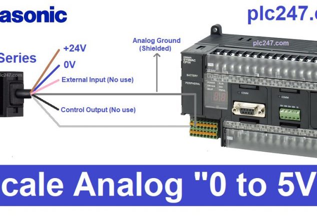 Omron Archives - Page 5 of 6 - plc247.com