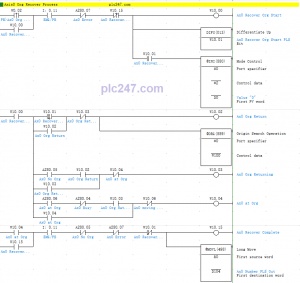 [Tutorial] Omron CP1H & MR J4 Mitsubishi "ORG Search" - plc247.com