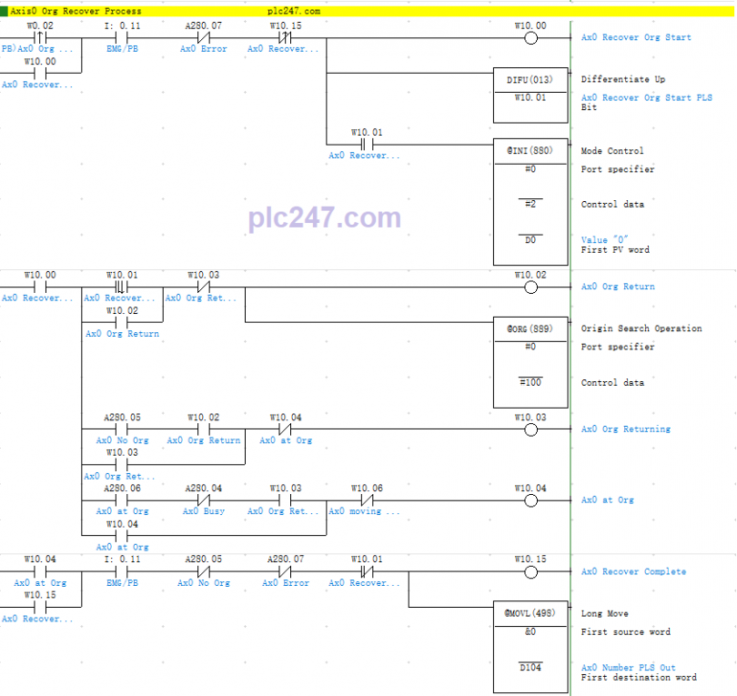 Omron CP1H & Yaskawa Servo "ORG Search" - plc247.com