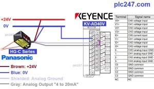 [Tutorial] PLC Keyence Analog "4 to 20mA" Read & Scale - plc247.com