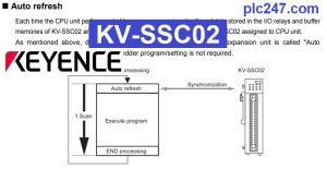 Keyence KV-SSC02 Manual PDF - plc247.com