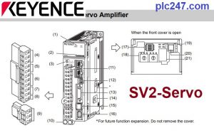 Keyence SV2-Servo Manual PDF - plc247.com