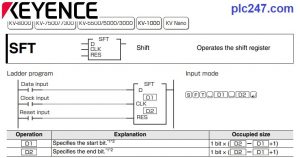 Keyence Ladder Programming Manual PDF - plc247.com