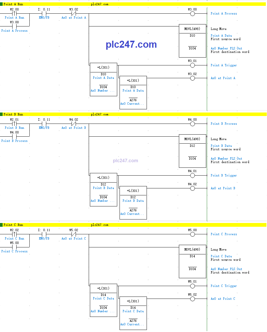 [Tutorial] Omron CP1H & MR J4 Mitsubishi "Position Control" - plc247.com