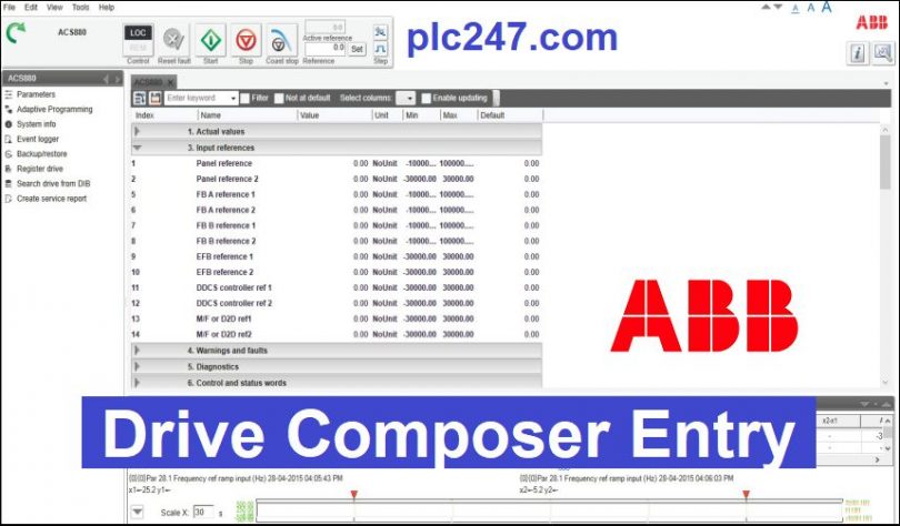 [Download] ABB Drive Composer Entry Software - plc247.com