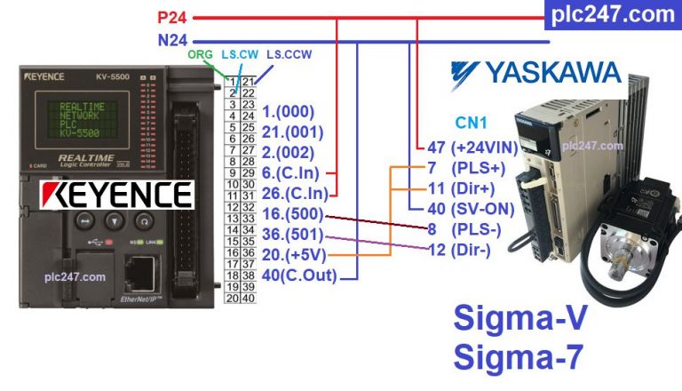 [Tutorial] Keyence KV5500 & Yaskawa Servo "ORG Search" - plc247.com