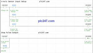 [Tutorial] Keyence KV5500 & Mitsubishi MR-J4-A "ORG Search" - plc247.com