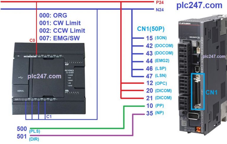 [Tutorial] Mitsubishi MR-J4-A Basic Setting - plc247.com