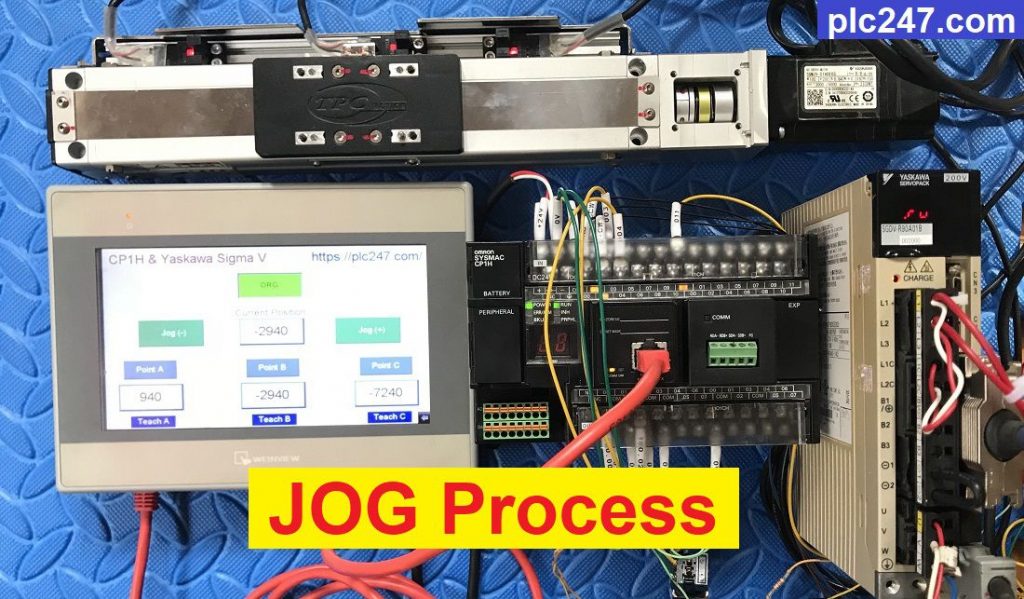 [Tutorial] Omron CP1H & Yaskawa Servo "Jog Process" - plc247.com