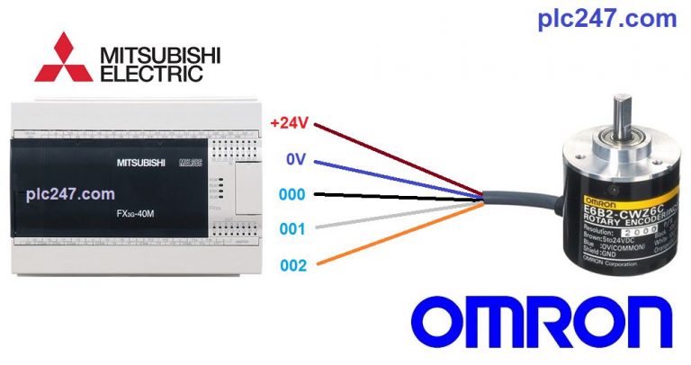 [Tutorial] FX3G & Omron Encoder "High Speed Counter" - plc247.com
