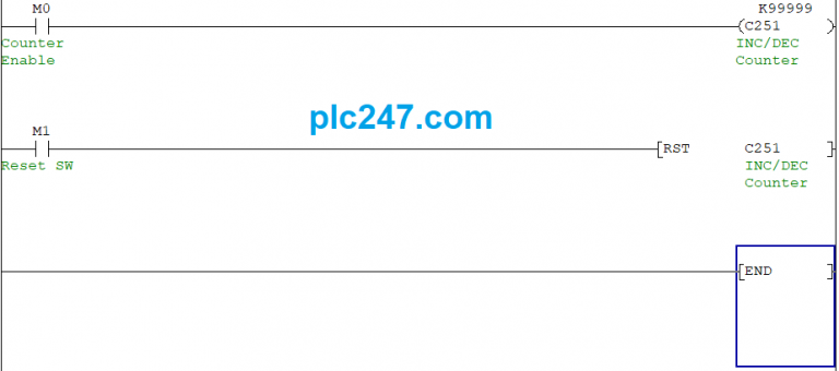 [Tutorial] FX3G & Omron Encoder "High Speed Counter" - plc247.com