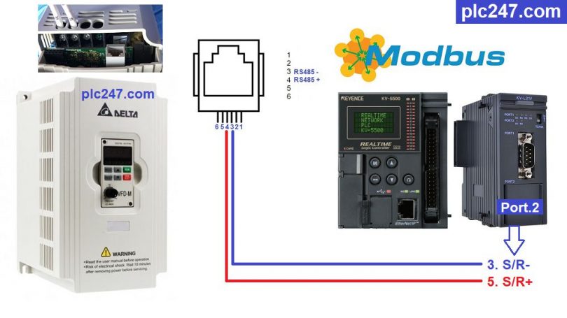 KV5500 + KV LV21V "Modbus" DELTA VFD-M Tutorial - plc247.com