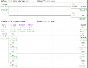 PLC Keyence "Modbus RTU" LS iG5A VFD Tutorial - plc247.com