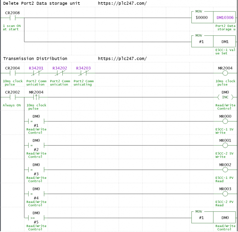 PLC Keyence "Modbus RTU" Omron E5CC Tutorial - plc247.com