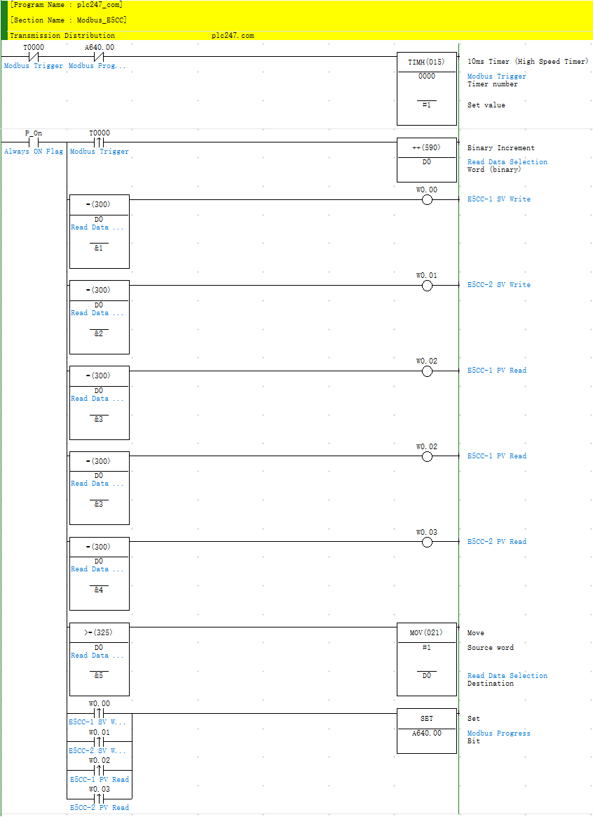 PLC Omron "Modbus RTU" Omron E5CC Tutorial - plc247.com
