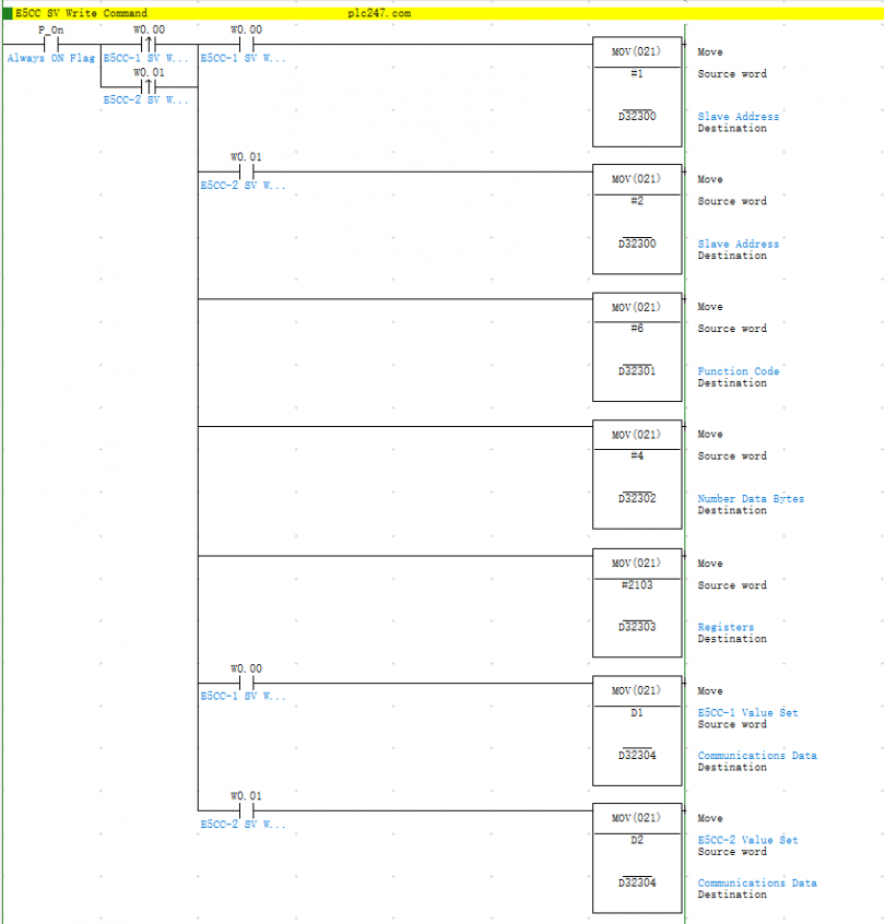 PLC Omron "Modbus RTU" Omron E5CC Tutorial - plc247.com