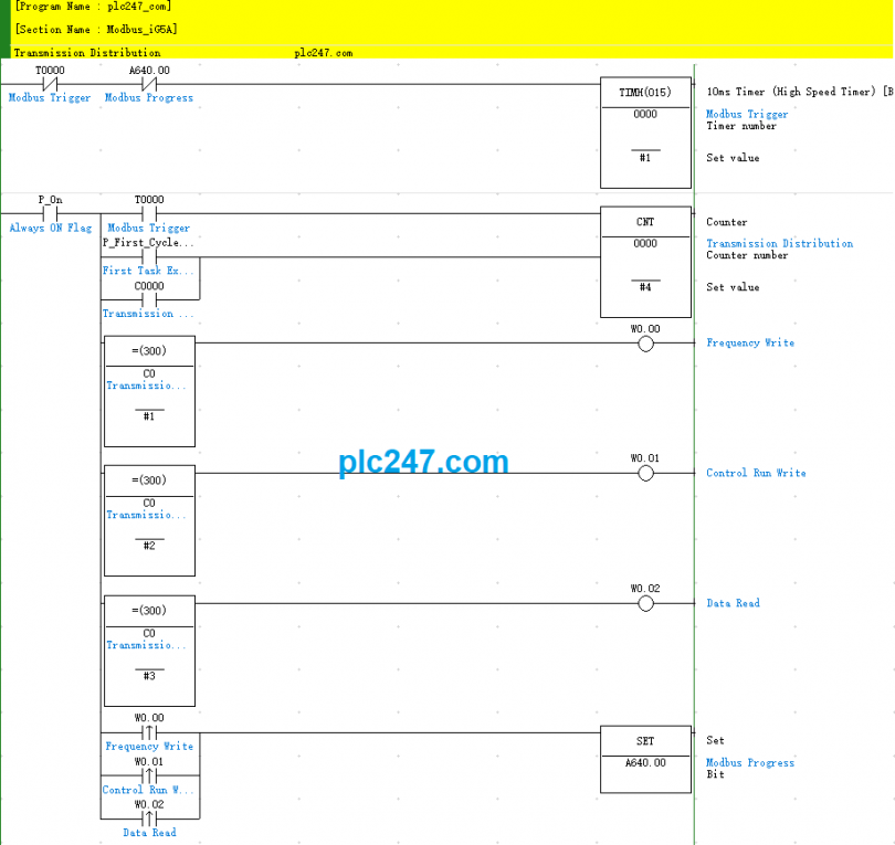 PLC Omron "Modbus RTU" LS iG5A VFD Tutorial - plc247.com