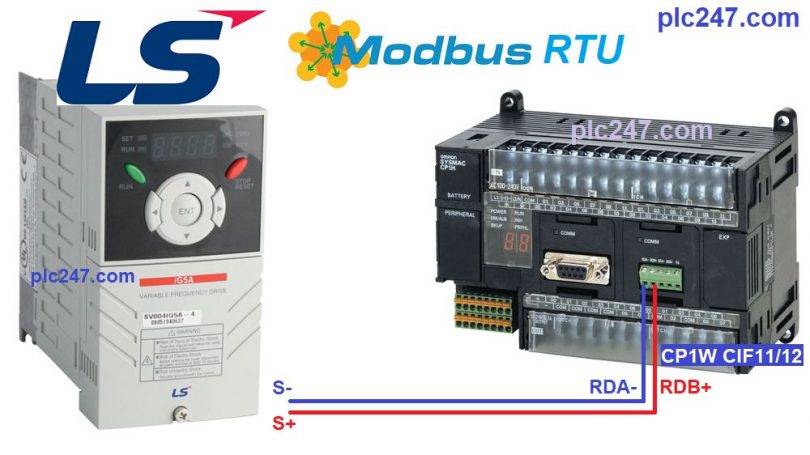 PLC Omron "Modbus RTU" LS iG5A VFD Tutorial - plc247.com