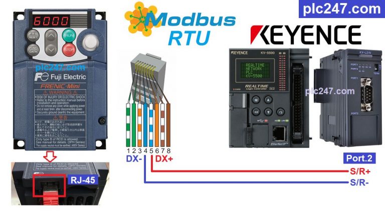 PLC Keyence "Modbus RTU" FUJI FRENIC Tutorial - plc247.com