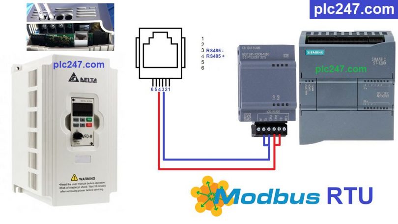 Siemens S7-1200 "Modbus RTU" DELTA VFD M Tutorial - plc247.com