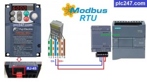 Siemens S7-1200 "Modbus RTU" FUJI Frenic VFD Tutorial - plc247.com