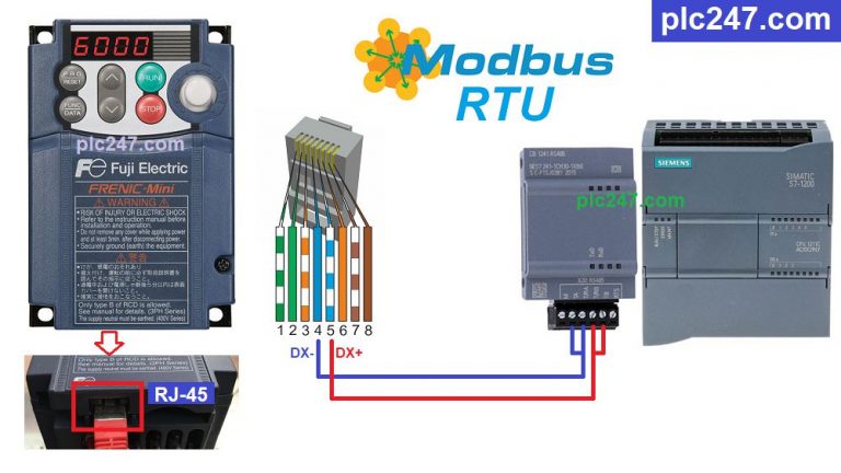 Siemens S7-1200 "Modbus RTU" FUJI Frenic VFD Tutorial - plc247.com