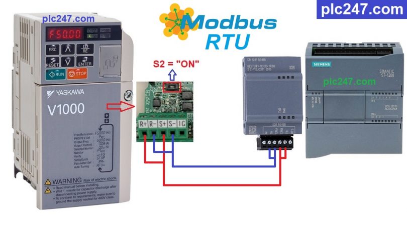 Siemens S7-1200 "Modbus RTU" Yaskawa V1000 Tutorial - plc247.com