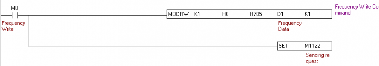 DELTA DVP 14SS2 "Modbus RTU" Fuji Frenic Tutorial - plc247.com