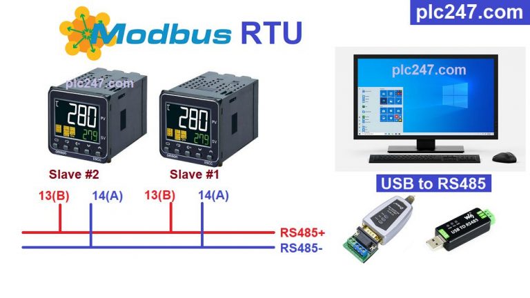 Omron E5CC "Modbus RTU" via Modbus Poll - plc247.com