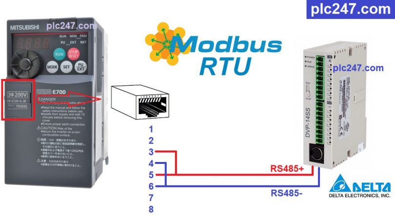 DELTA DVP 14SS2 "Modbus RTU" FR E720 Mitsubishi VFD - plc247.com