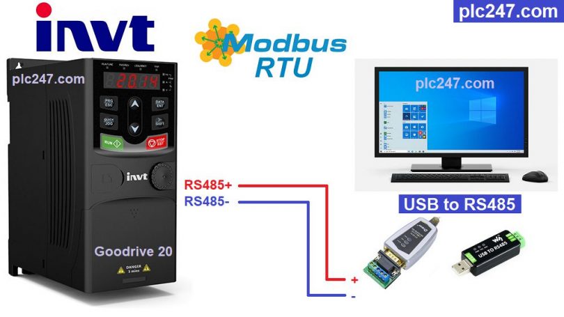 LabView "Modbus RTU" INVT GD20 VFD Tutorial - plc247.com