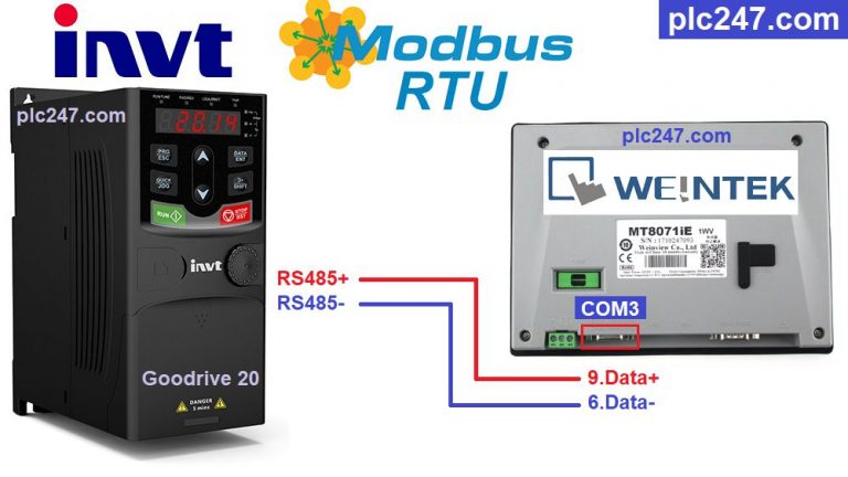 Weintek MT8071iE "Modbus RTU" INVT Goodrive 20 VFD - plc247.com