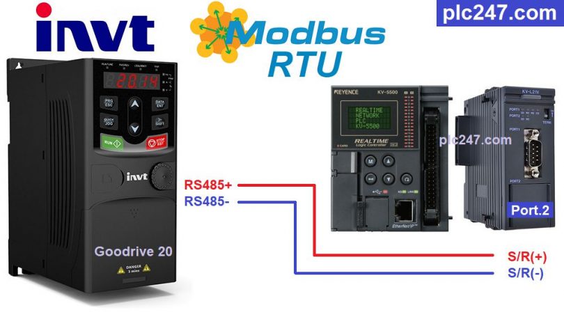 Keyence KV5500 "Modbus RTU" INVT Goodrive 20 VFD - plc247.com