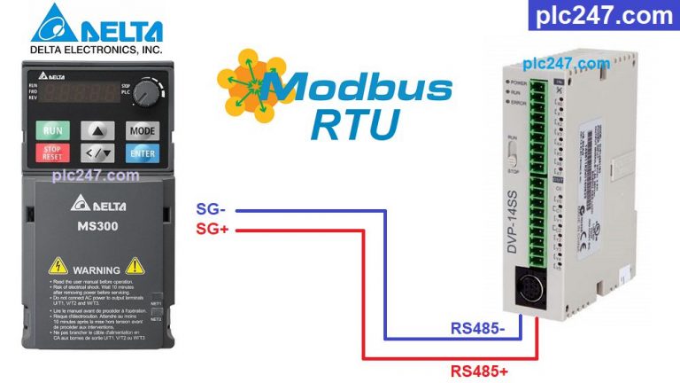 DVP 14SS2 "Modbus RTU" DELTA MS300 VFD - plc247.com