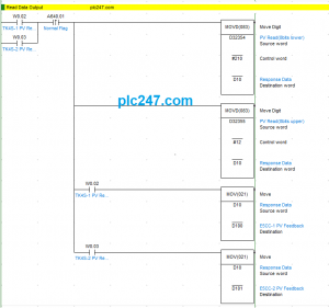 PLC Omron "Modbus RTU" Autonics TK4S Tutorial - plc247.com