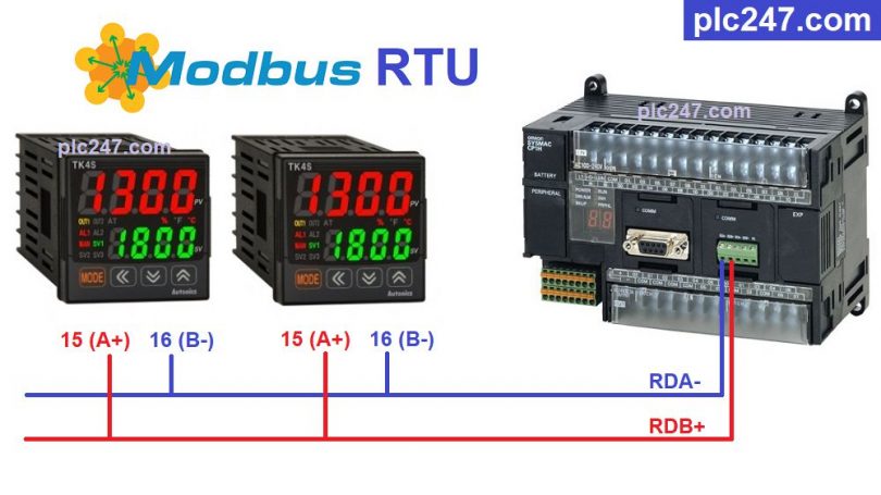 PLC Omron "Modbus RTU" Autonics TK4S Tutorial - plc247.com