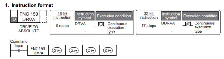 Mitsubishi FX3U "Servo Control" Yaskawa Sigma 7 Tutorial - plc247.com