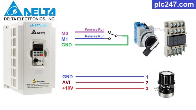 Yaskawa VFD-M "Setup Tutorial" - plc247.com