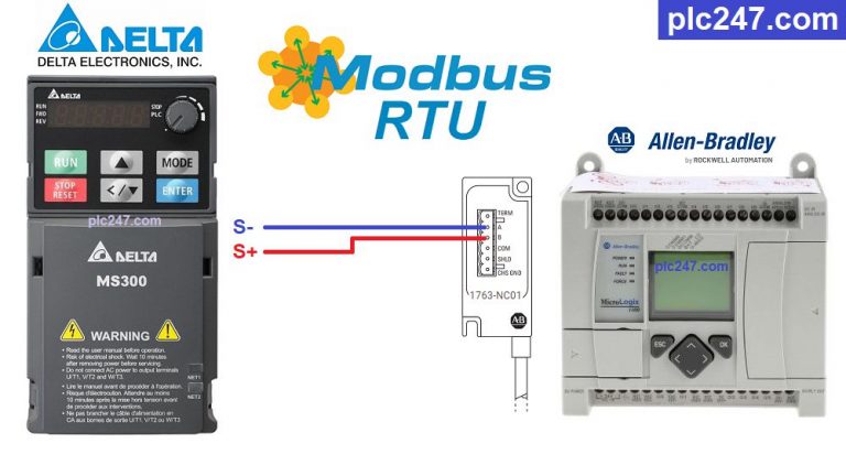Micrologix 1100 "Modbus RTU" DELTA MS300 Tutorial - plc247.com