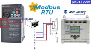 MicroLogix 1100 "Modbus RTU" FR E700 Mitsubishi Tutorial - plc247.com