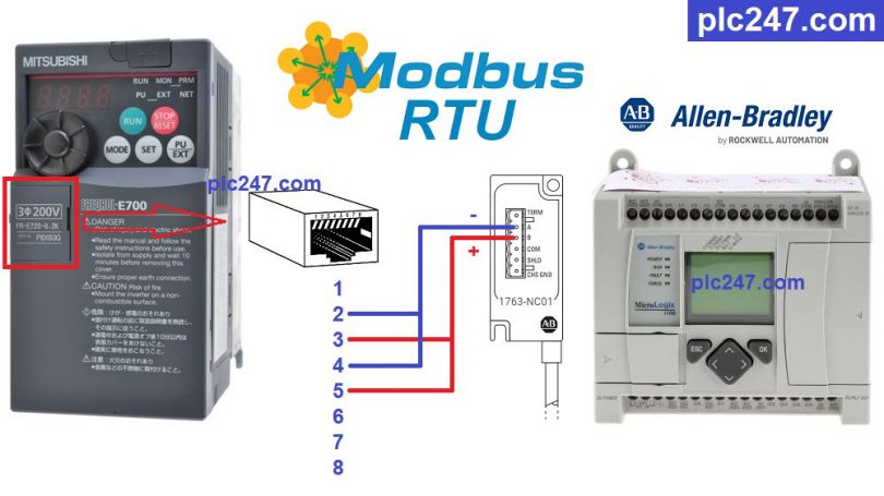 MicroLogix 1100 "Modbus RTU" FR E700 Mitsubishi Tutorial - plc247.com